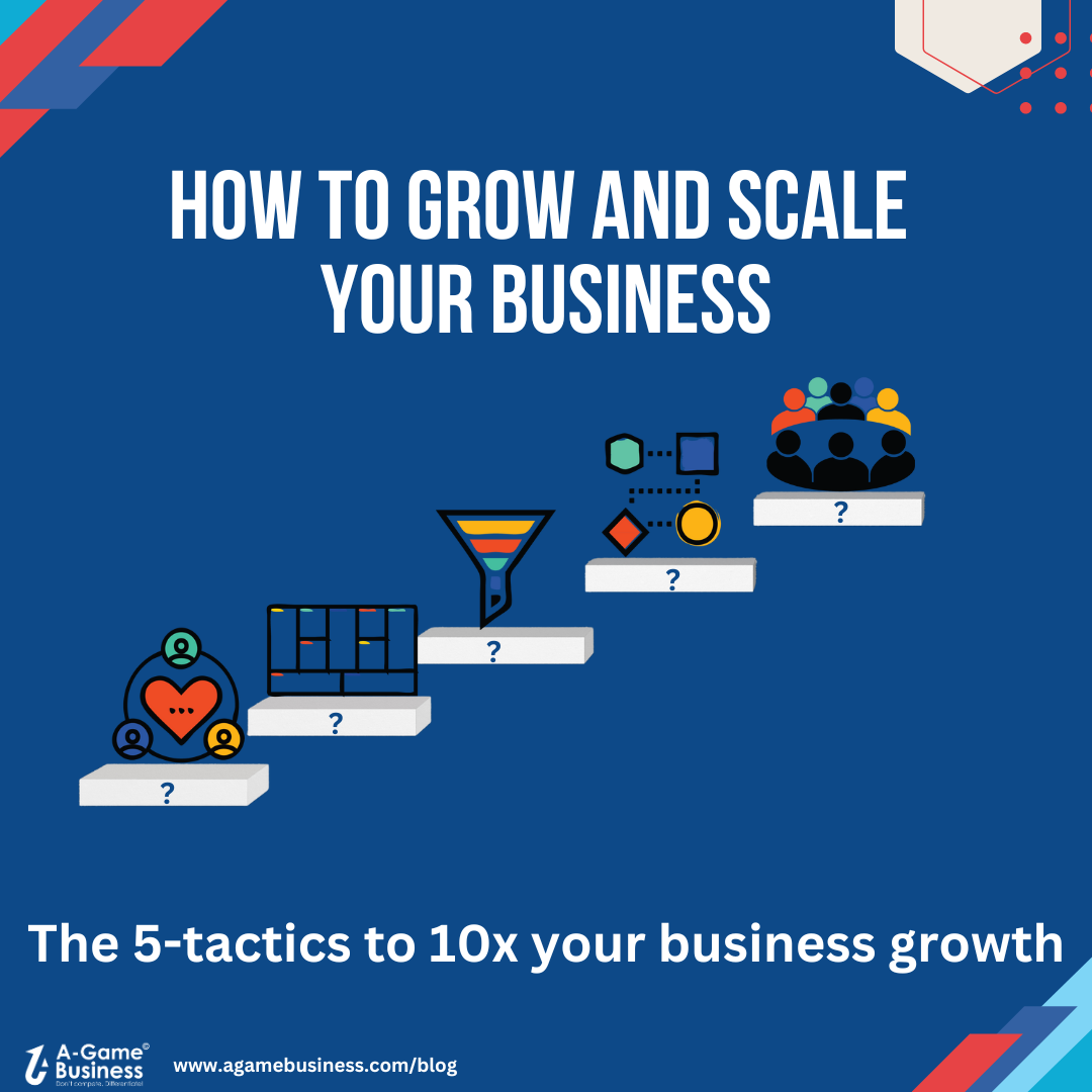 How to grow and scale your business